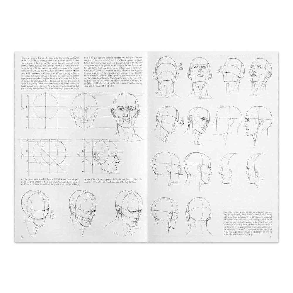Leonardo Collection Drawing Learning Book - The Fundamentals Of Drawin ...